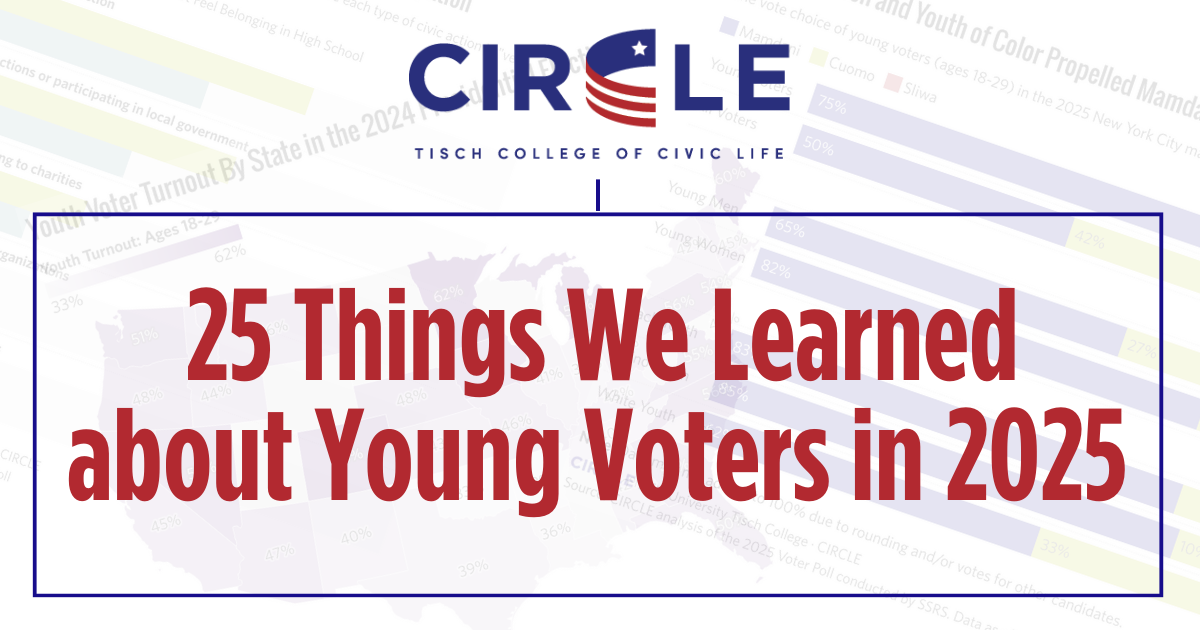 25 Things We Learned about Young Voters in 2025 | CIRCLE